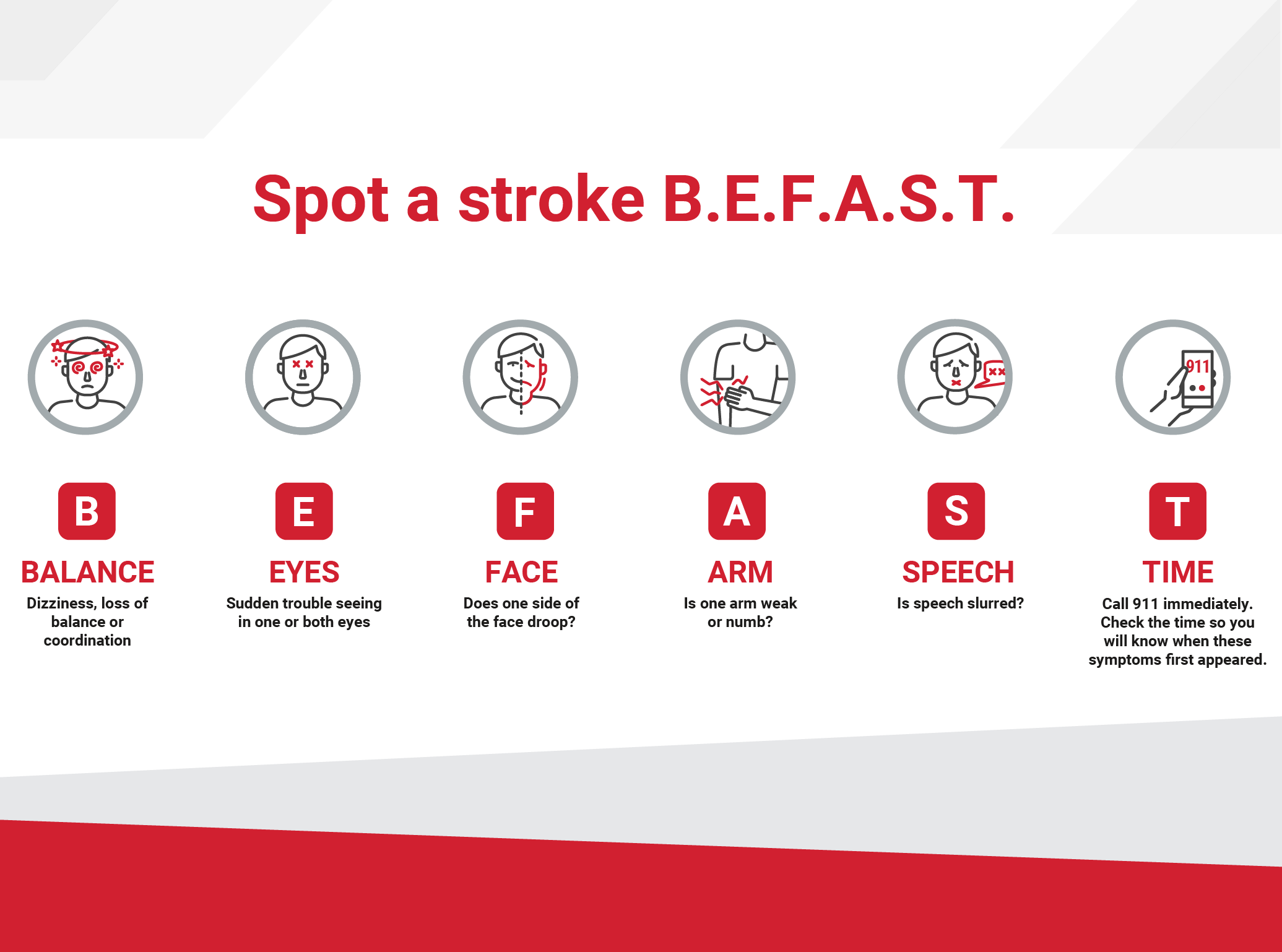 If you suspect a stroke, BE FAST!
