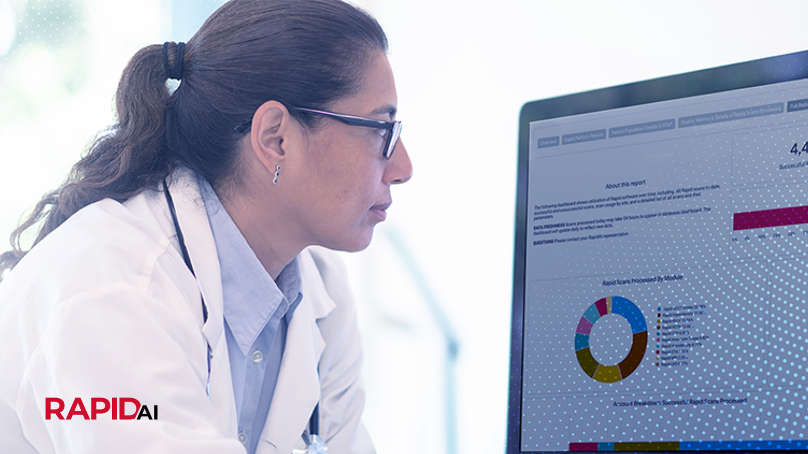 Rapid Insights | Automated reporting | RapidAI